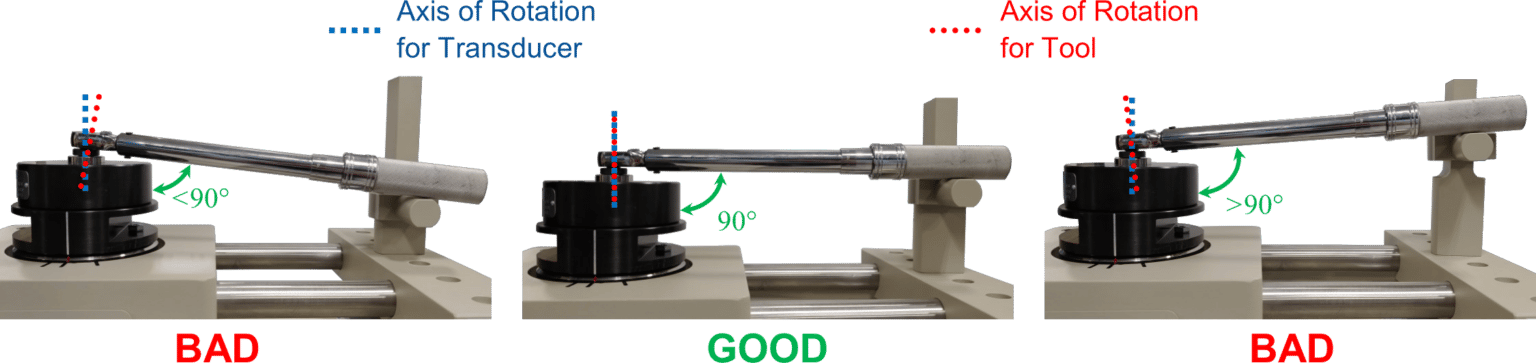 What Is Torque: Guide to Understanding Torque | A.K.O., Inc.