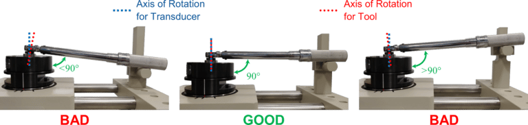 What Is Torque: Guide to Understanding Torque | A.K.O., Inc.